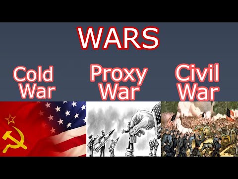 Types of #war Types of war in #international relations| #coldwar #proxywar| #civilwar