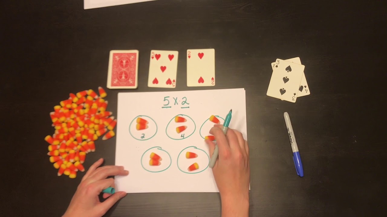 Ways to Solve Multiplication Problems   Making Equal Groups