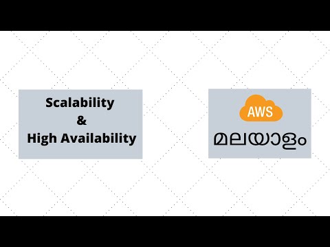 Scalability & High Availability In Malayalam