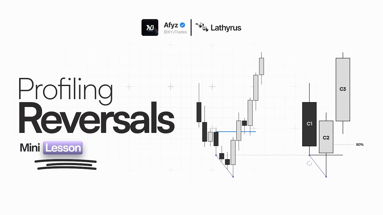 Mini Lesson: Profiling Reversals