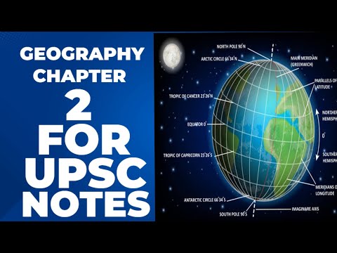 Globe Latitudes and Longitudes Class 6 | Class 6th Geography NCERT Chapter 2 Notes for UPSC