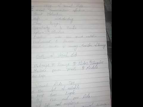 Using of visual Aids ( urdu) & what is visual Aids