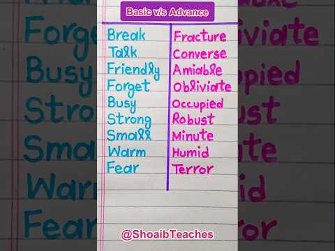 99% Make This Mistake! Basic vs. Advanced English Words