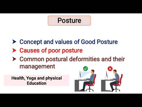 Concept of good posture/postural deformities and their management/ Health and physical Education