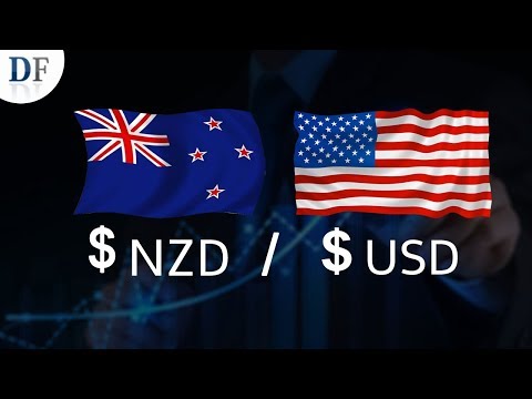 USD/JPY and NZD/USD Forecast October 9, 2018