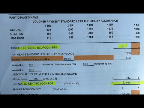 Section 8 housing voucher explained and examples reviewed