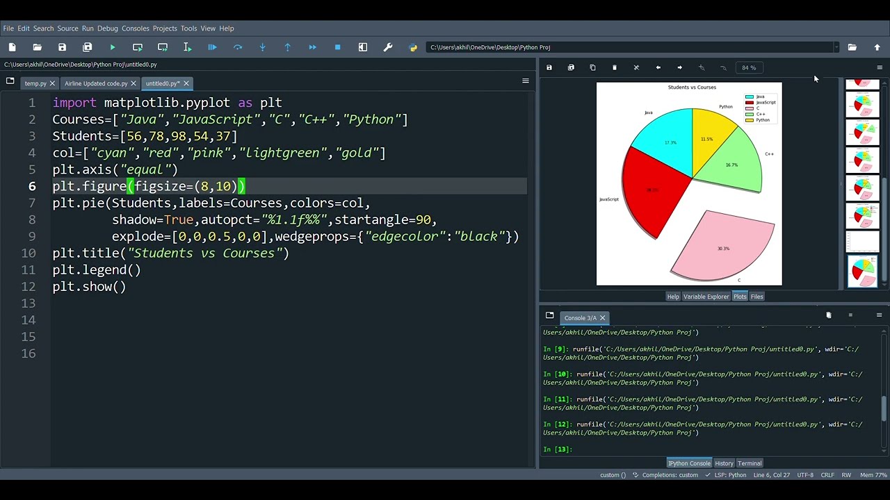 Pie Chart | Matplotlib |Data Visualization| Python Tutorials