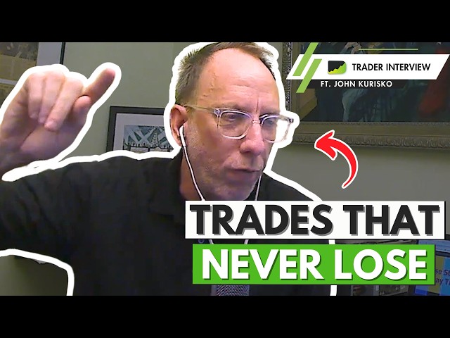 Mastering Scalping: John Kurisko's Three Essential Trading Setups | Galaxy.ai | Galaxy.ai