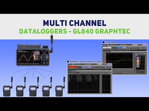 Data Loggers - USB Data Loggers Latest Price, Manufacturers & Suppliers