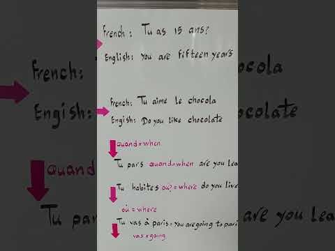 Question words#english #frenchlanguge #french #englishlanguge #spokenenglish #frenchgramar #grammar