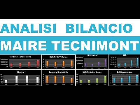 Analisi Preliminare Maire Tecnimont