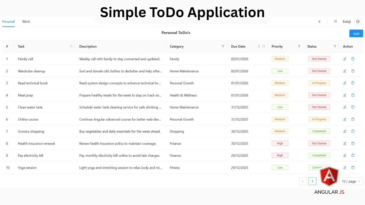 Simple ToDo Application Using Angular and NgRx