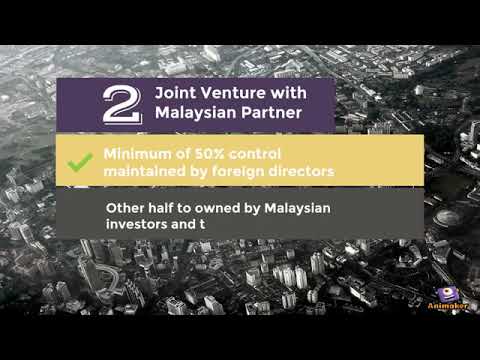 INCORPORATION OF COMPANY IN MALAYSIA