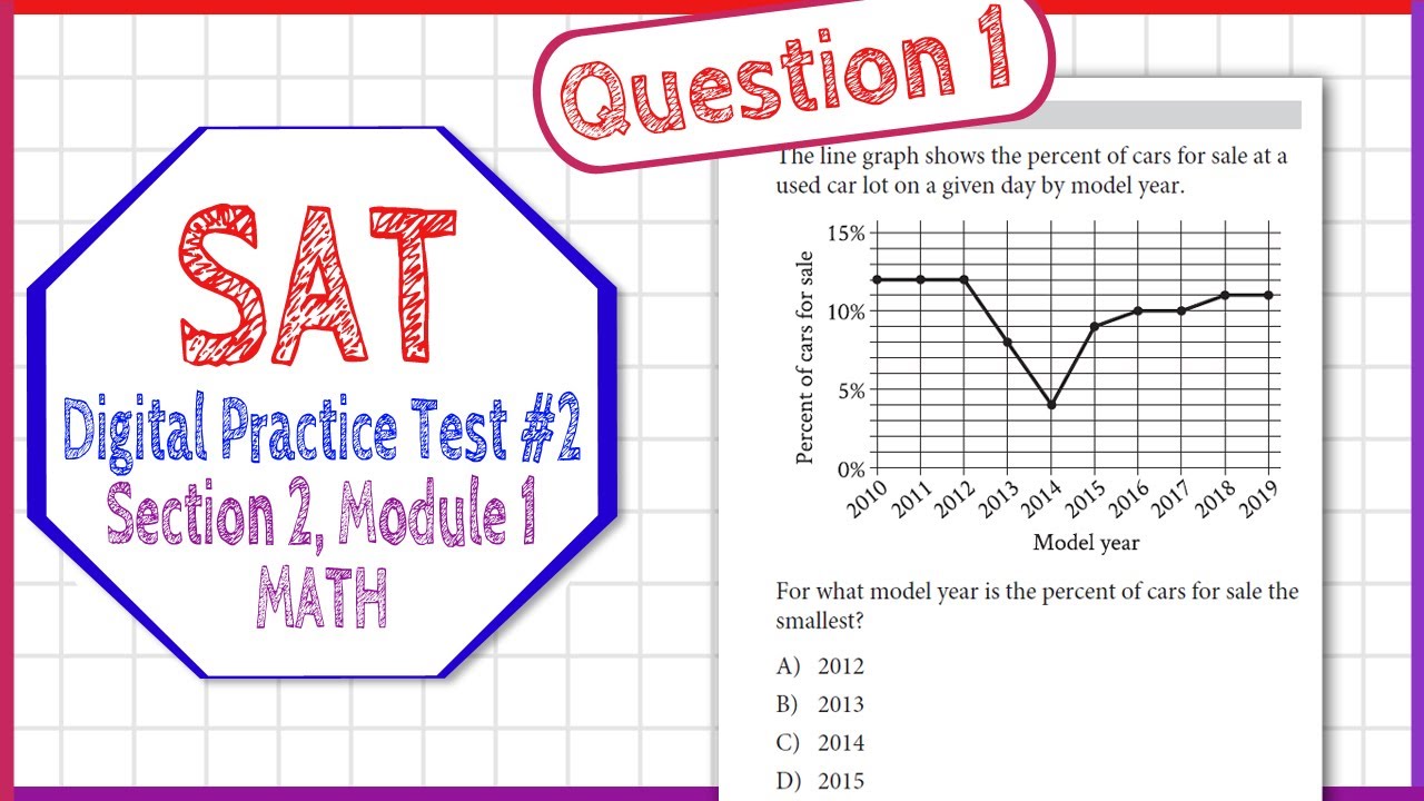 Question 1 from SAT Digital Practice Test 2, Section 2, Module 1 (MATH)