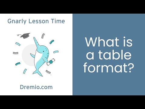 GLT #1 - What is a table format? (like Apache Iceberg, Delta Lake and Apache Hudi)