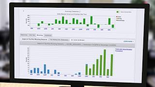 Database Performance Analyzer Software - 2024 Reviews, Pricing & Demo
