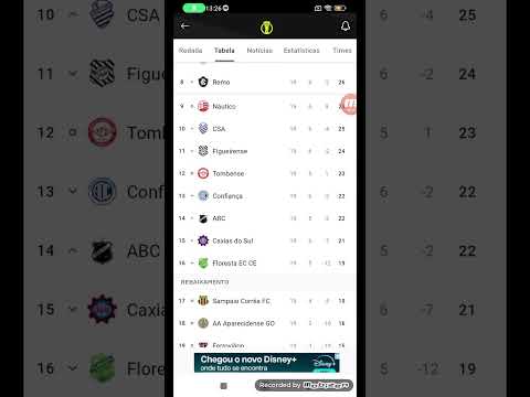 Tabela do Brasileirão série c