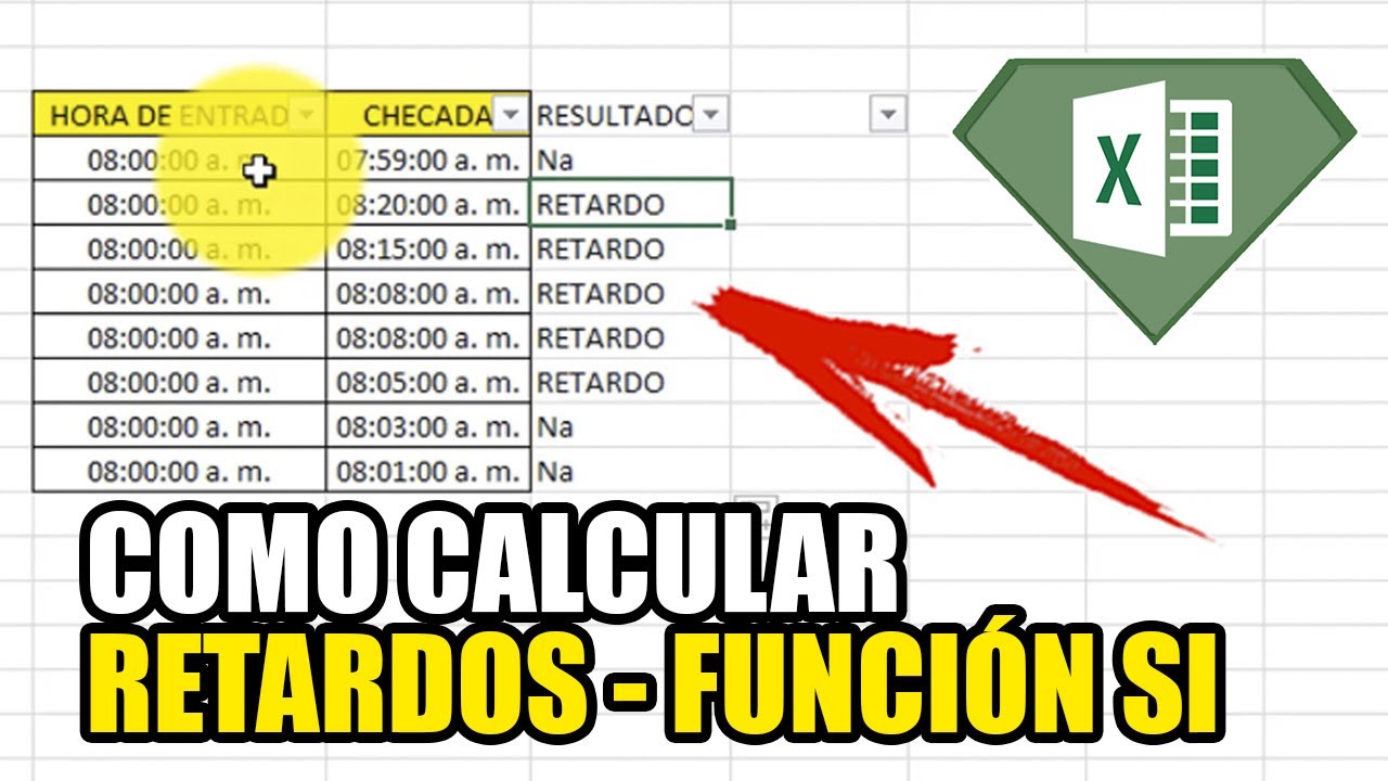 ¿Cómo se calcula el retraso de tiempo? – VALETRY