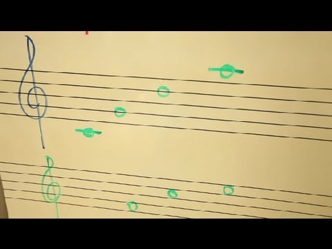 The Mathematical Structure of Musical Keys : Pitch & Musical Keys