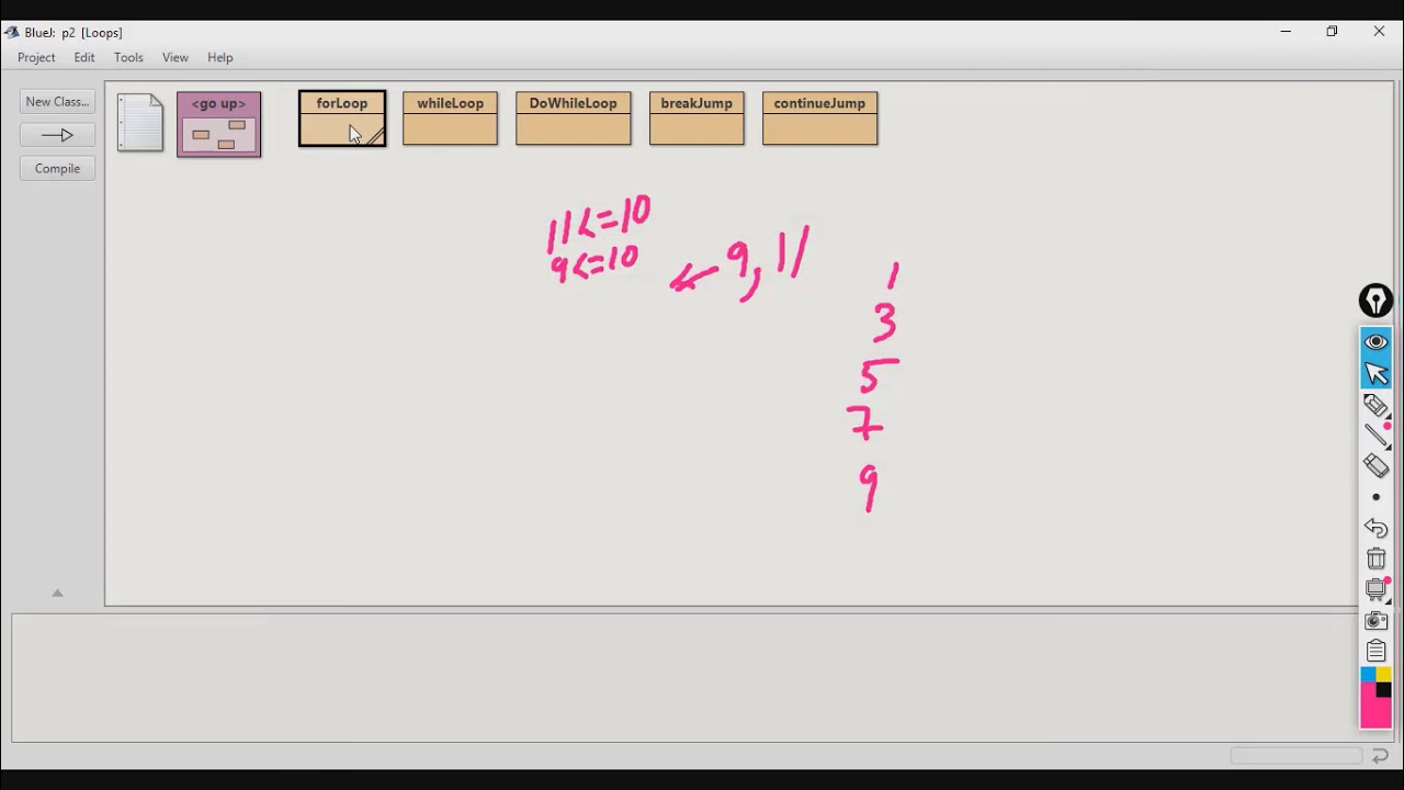 Iterative Constructs in Java | Part 1 |  Class9