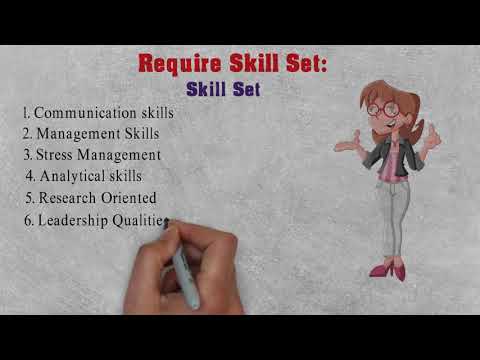 MBA in Retail Management, Retail Management - Courses, Colleges and Careers