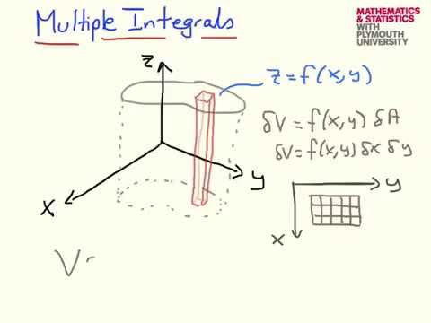 Double integral