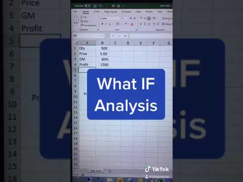 What If Analysis | Data Table in Excel #shorts