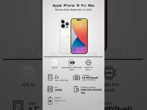 iPhone 14 Pro Max Specs