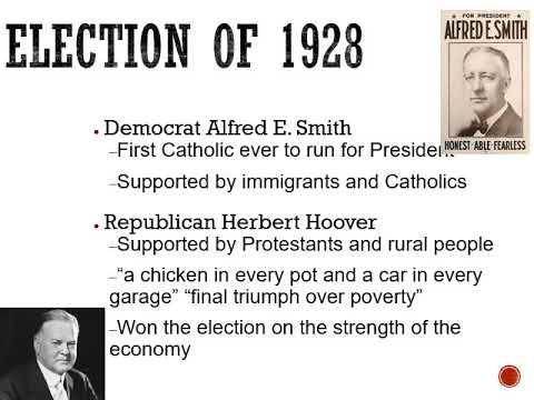 Start of the Great Depression