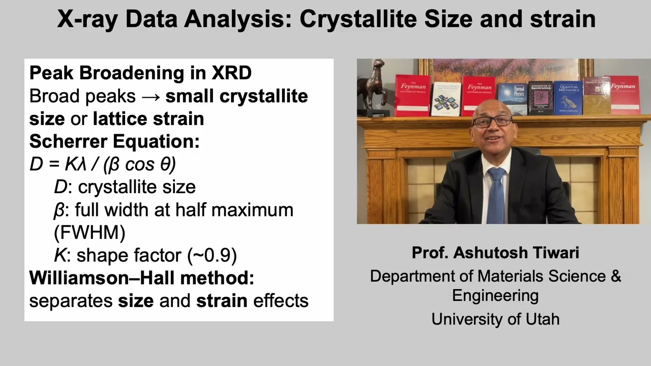 Nanotechnology Lecture 14: Microscopy Based Nano-Characterization Techniques