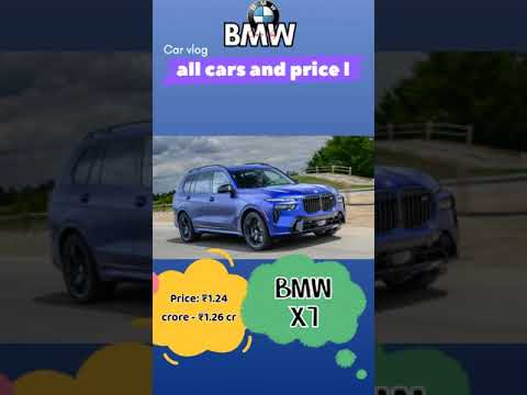 BMW Cars India 2024: Complete Lineup and Prices | Latest BMW Models in India"
