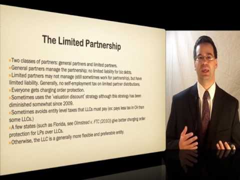 Types of Business Entities: Sole Proprietor, General Partnership, Corporation, LP, LLC, LLP