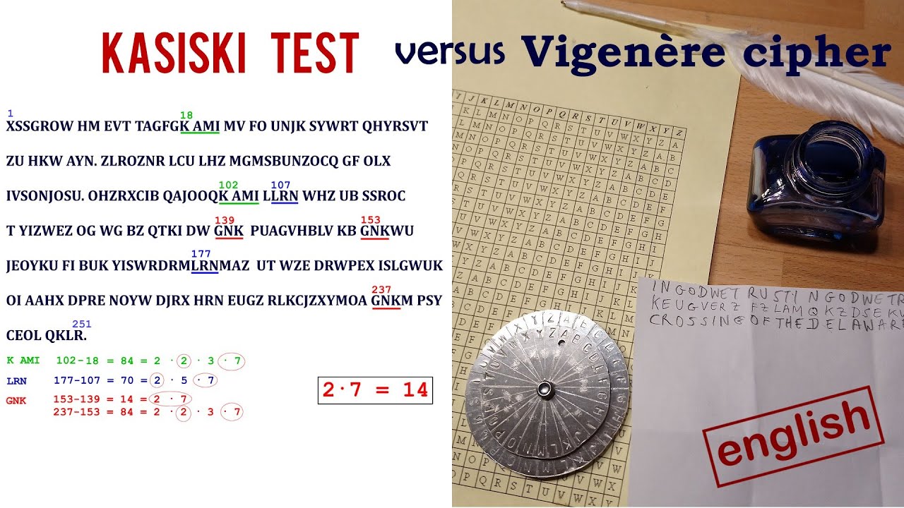 Cryptanalysis: Breaking a Vigenère ciphertext with Kasiski's test