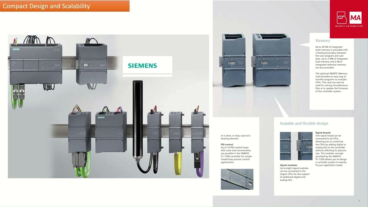 Siemens S7 1200 Features & Reviews