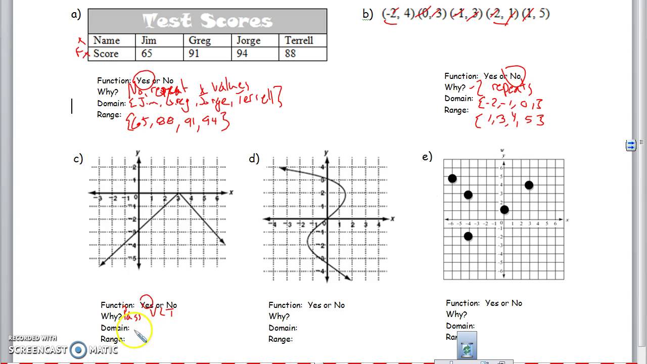Functions and Function Notation Part 2