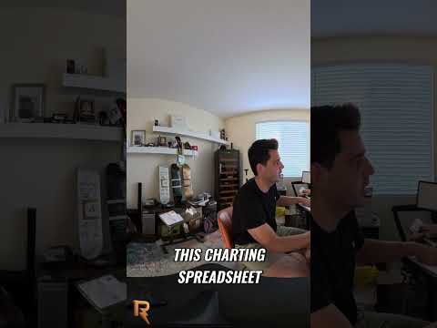 Trading Stocks? Unlock Your Edge: Tesla, Apple, META, SPY & QQQ!