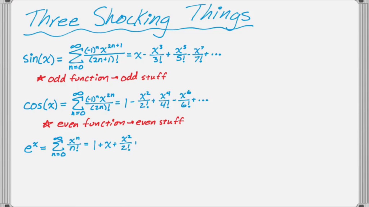 Deriving Euler's Formula from Infinite Series