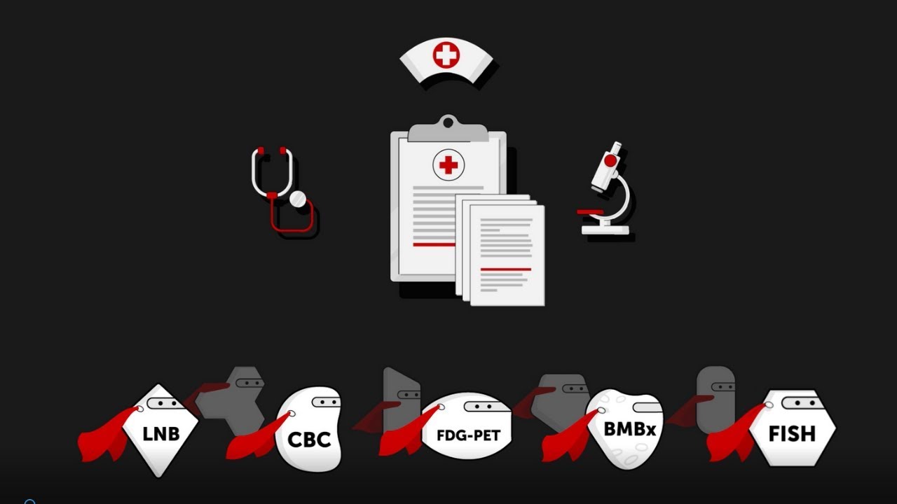 Lab & Imaging Tests: Patient Overview