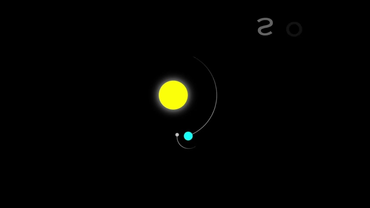Orbit Animation Using HTML CSS 😎🐱‍🏍  #coders  #codergirl #htmlcss #css3html5 #coding #code
