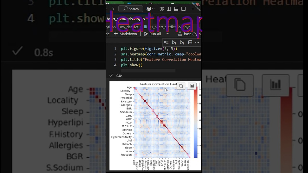 🔥 Visualizing Data with a Heatmap in Python! 📊  #coding #python #codinglife   #datascience