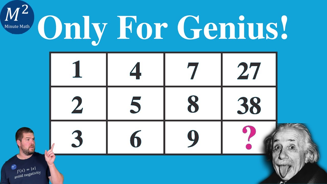 (Only for Genius) Can YOU Solve this Math Riddle? | Minute Math