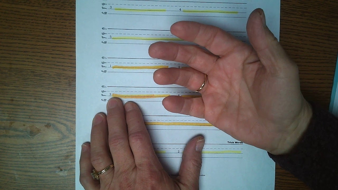 Fundations 2, Unit 10 TEST