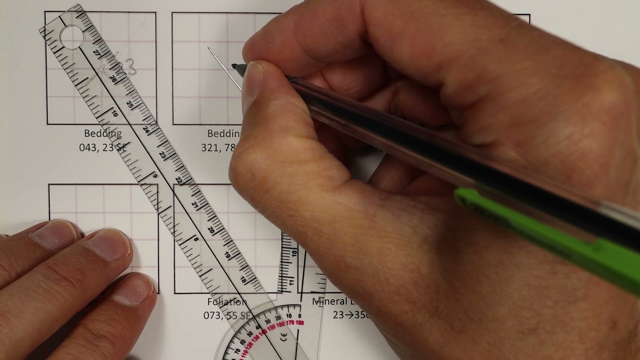 How to plot strike and dip and lineation symbols on a geologic map