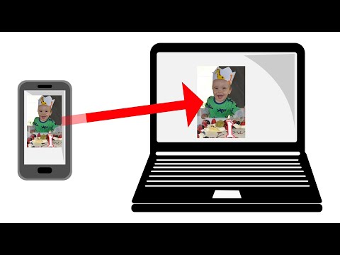 What is File Syncing?