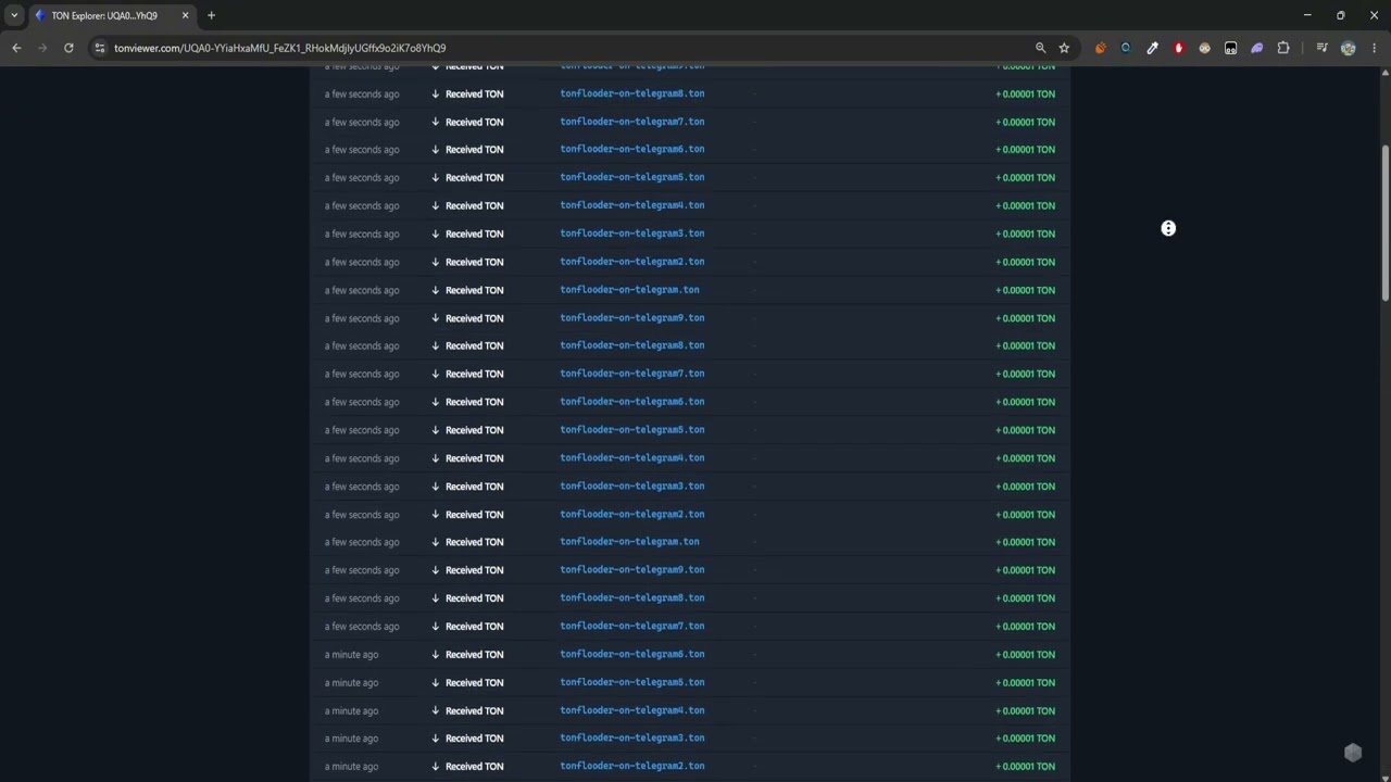 How to claim any Telegram Username [ FONT METHOD ]