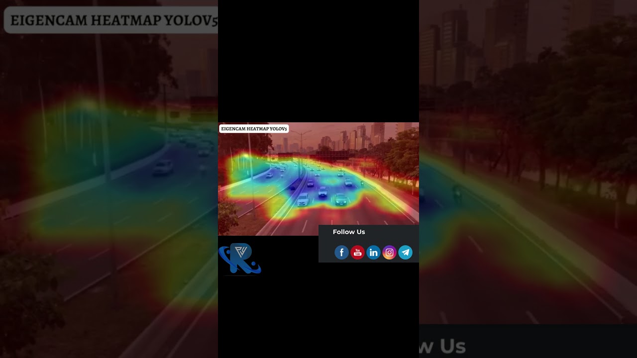 Heat Maps using computer vision