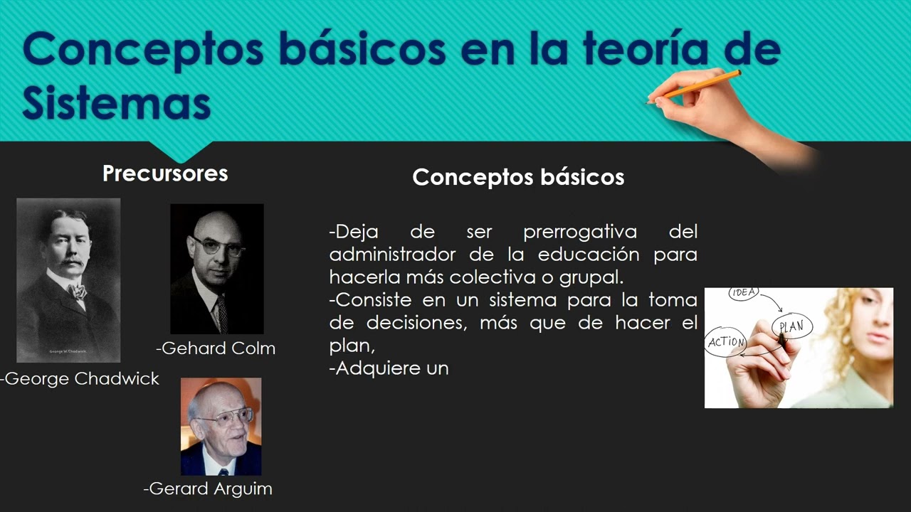 Corrientes y conceptos básicos de la planeación