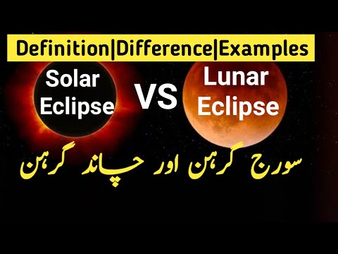 Solar Eclipse and Lunar Eclipse in Simple Urdu| Difference between Eclipses |How Eclipses occurs.
