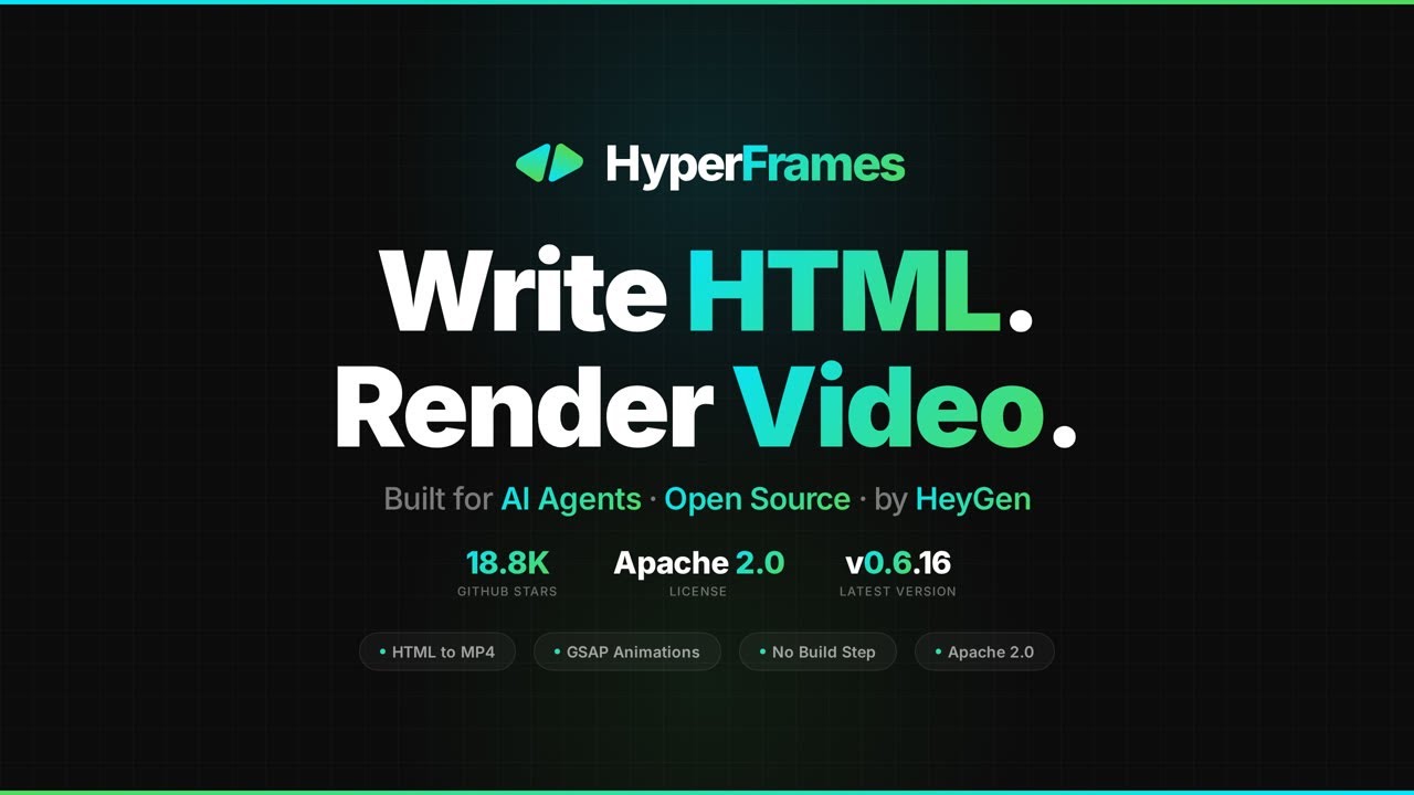 HyperFrames - Write HTML, Render Video. Built for AI Agents