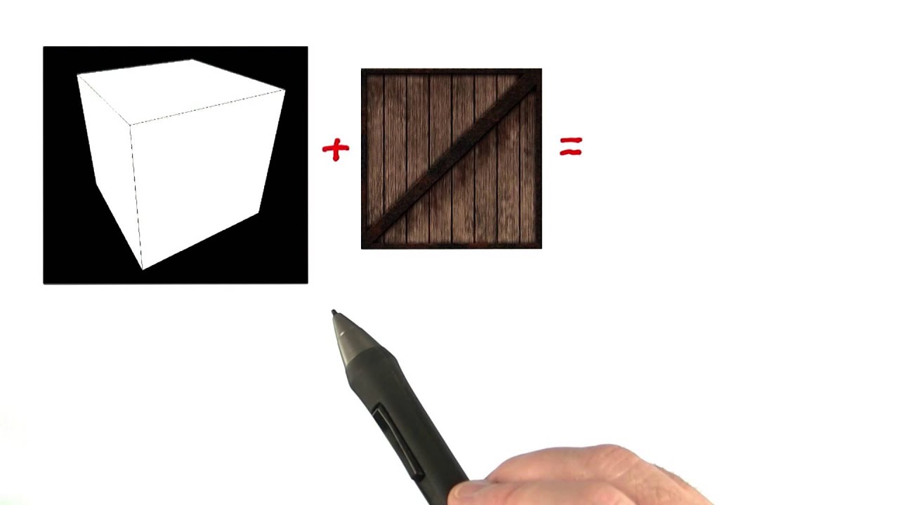 How Texturing Works - Interactive 3D Graphics